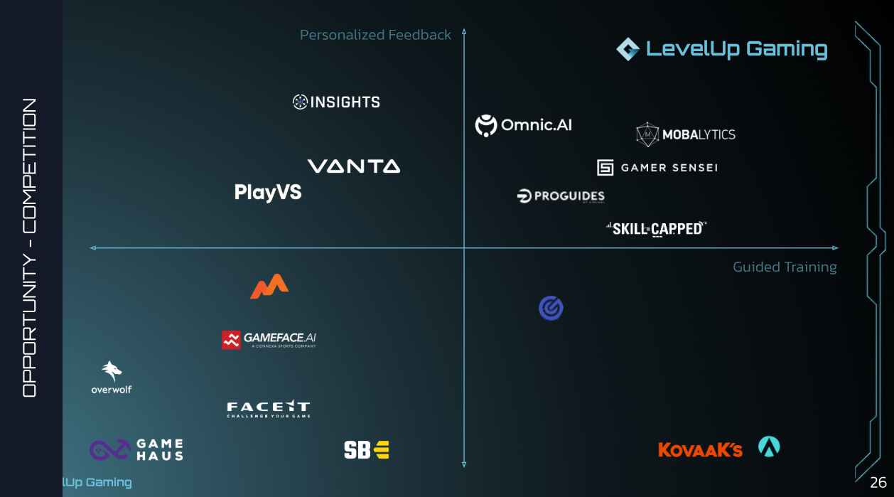 Elizabeth Huang | Portfolio